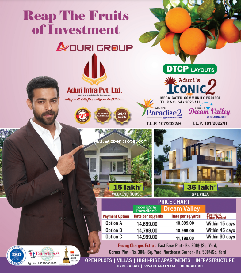 Aduri Group Dream Valley Open Plots For Sale in Shadnagar - Price ...