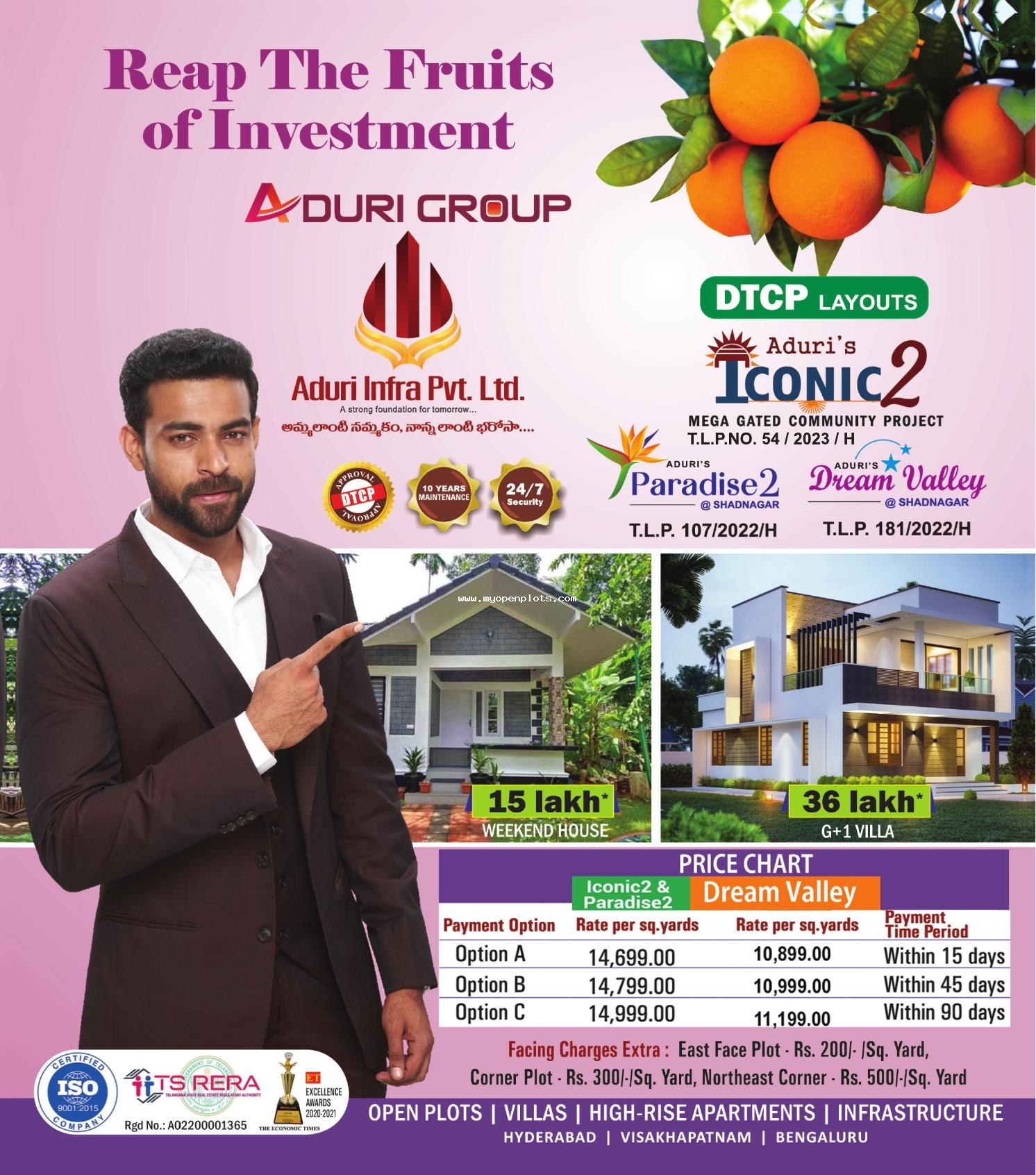 Aduri Group Iconic 2 Open Plots For Sale in Shadnagar - Price, Layout ...